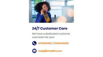 Shabiki Bet Kenya: Read the Review (2022) & Register